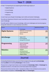 Year 7 Computing – DIY Student